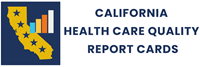 Compare Clinical Performance for HMO and PPO Plans Nationwide